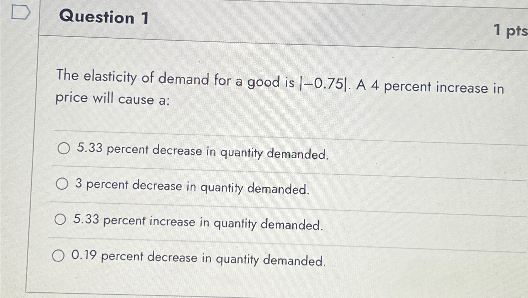 Solved Question 1The elasticity of demand for a good is | Chegg.com