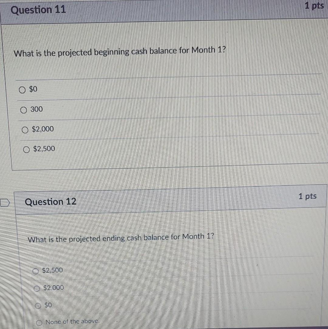 Solved Question 2 What is the total projected sales for the | Chegg.com