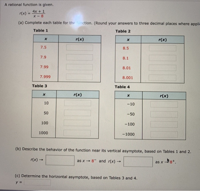 Solved A rational function is given. r(x) = 4x+1 X-8 (a) | Chegg.com