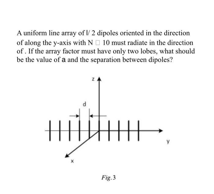 A uniform line array of I/2 dipoles oriented in the | Chegg.com