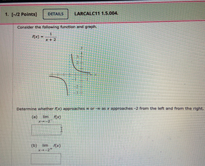 Solved 1. (-12 points] DETAILS LARCALC11 1.5.004. Consider | Chegg.com
