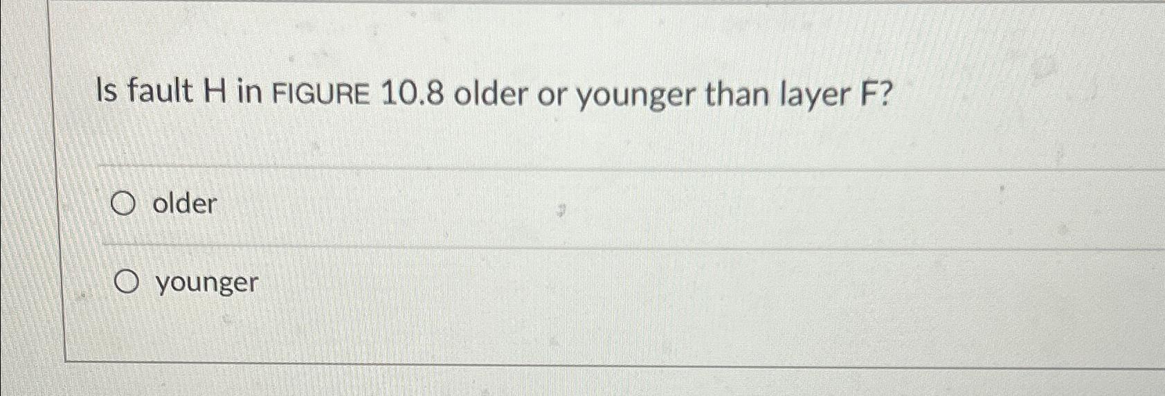 Solved Is fault H ﻿in FIGURE 10.8 ﻿older or younger than | Chegg.com