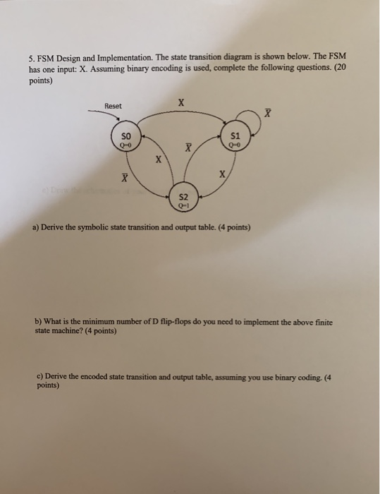Solved 5. FSM Design and Implementation. The state | Chegg.com Solved 5. FSM Design and Implementation. The state | Chegg.com