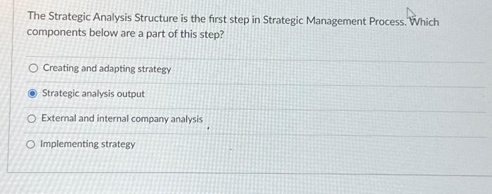 Solved The Strategic Analysis Structure is the first step in | Chegg.com