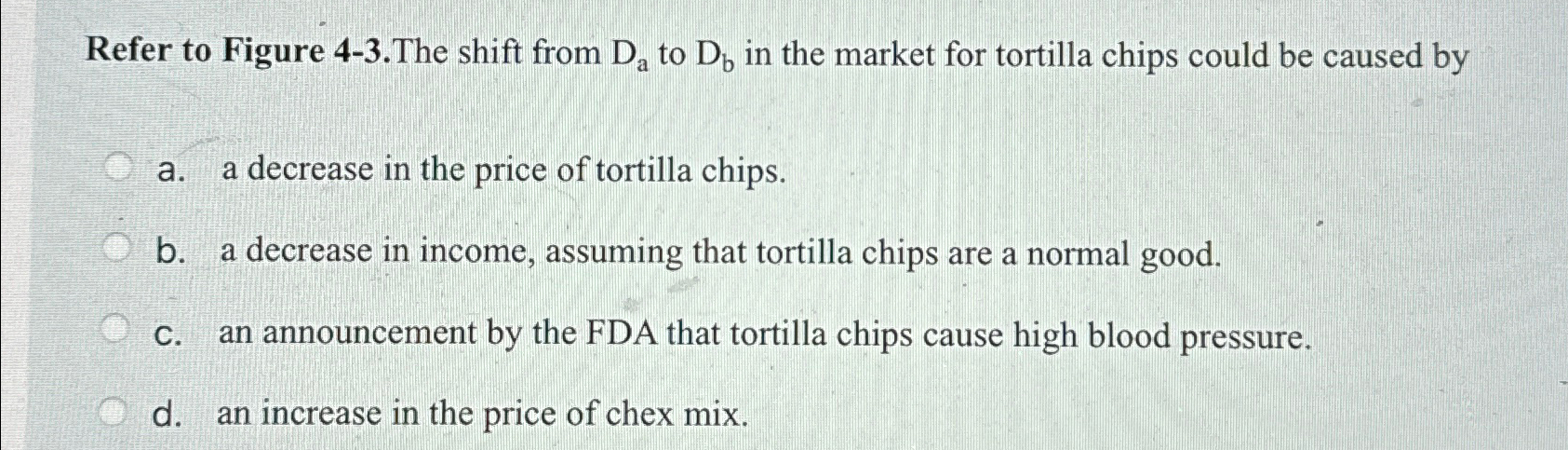 Solved Refer to Figure 4-3.The shift from Da ﻿to Db ﻿in the | Chegg.com