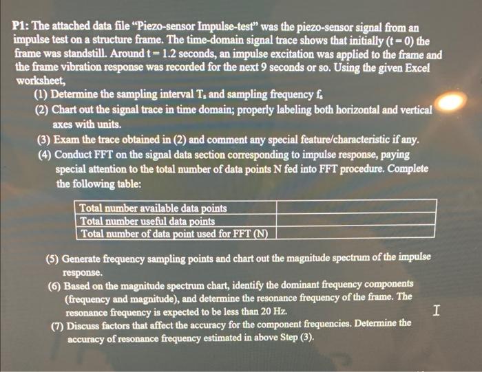 P1: The attached data file "Piezo-sensor | Chegg.com
