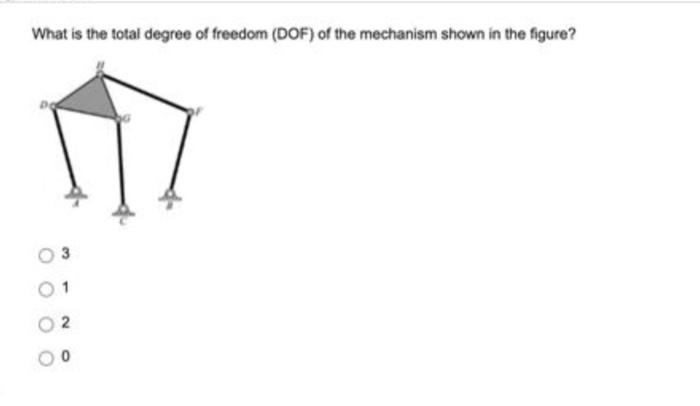 Solved What is the total degree of freedom (DOF) of the | Chegg.com