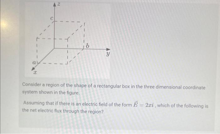 Solved Consider a region of the shape of a rectangular box | Chegg.com