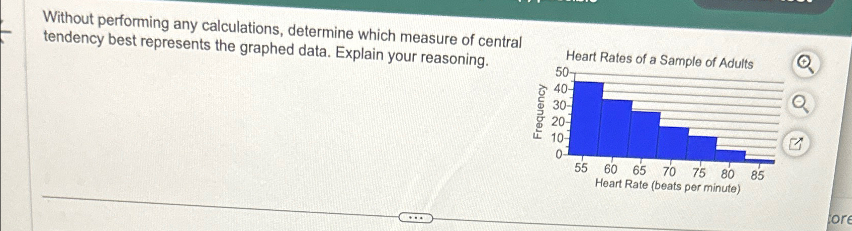 Solved Without performing any calculations, determine which | Chegg.com