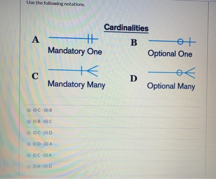 Solved The following figure shows a portion of the | Chegg.com