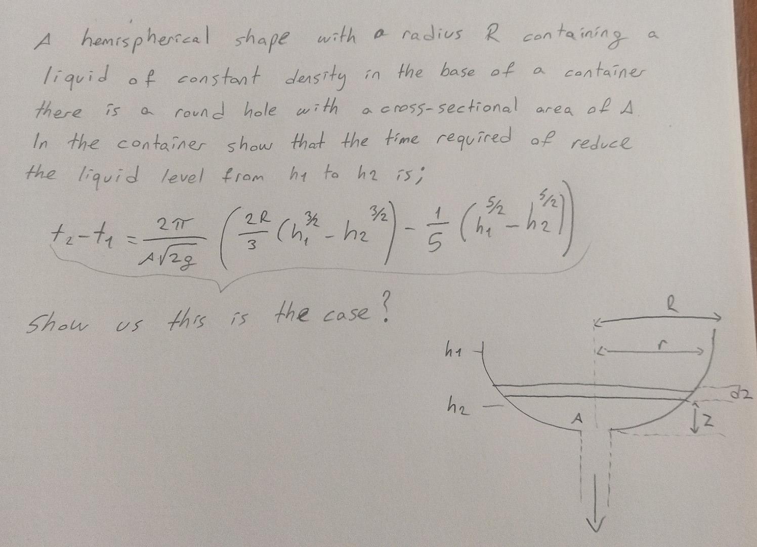 Solved A hemispherical shape with a radius R containing a | Chegg.com