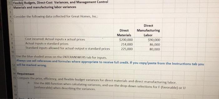 Solved Instructions Compute the price, efficiency, and | Chegg.com