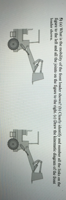 Solved 5) (a) What is the mobility of the front loader | Chegg.com