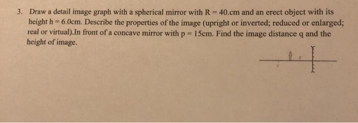 Solved 3. Draw a detail image graph with a spherical mirror | Chegg.com