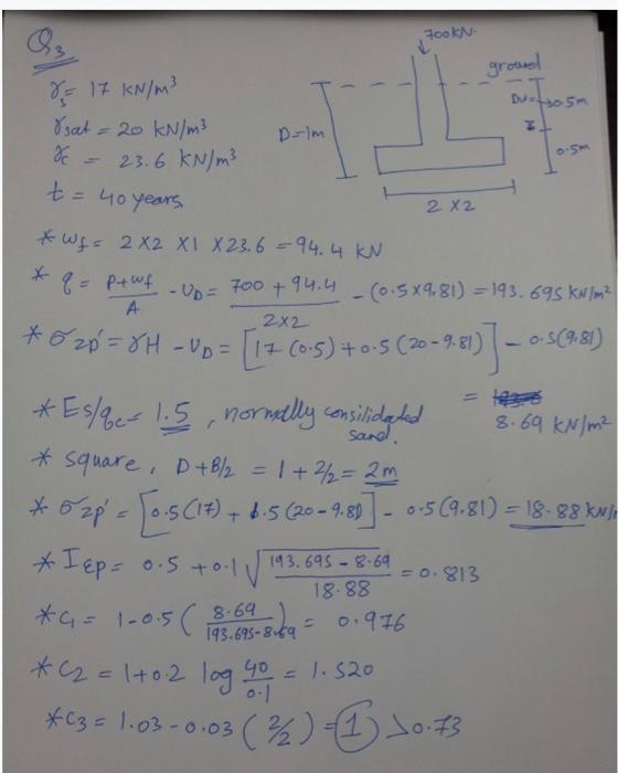 Solved Q3. A 700 KN load is to be supported on 2 m quare | Chegg.com