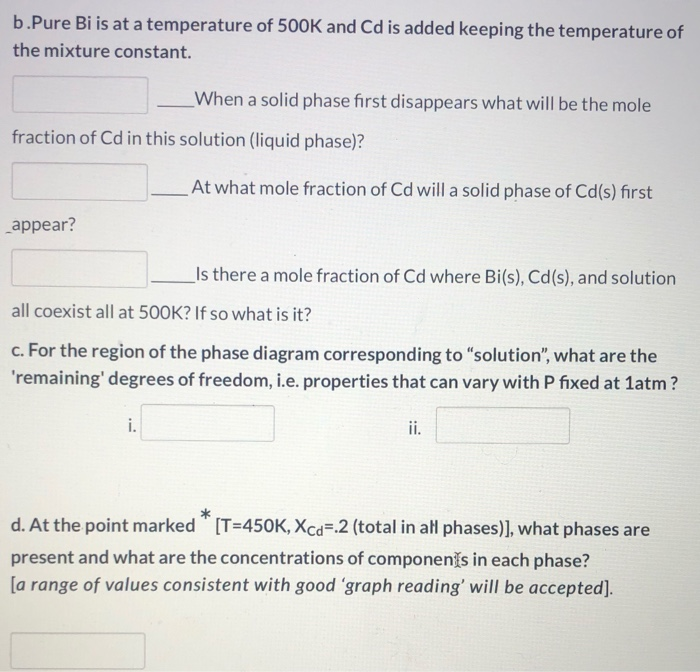 The T vs X (P=1atm) phase diagram for the Bi-Cd | Chegg.com