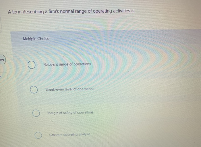 Solved A term describing a firm's normal range of operating | Chegg.com