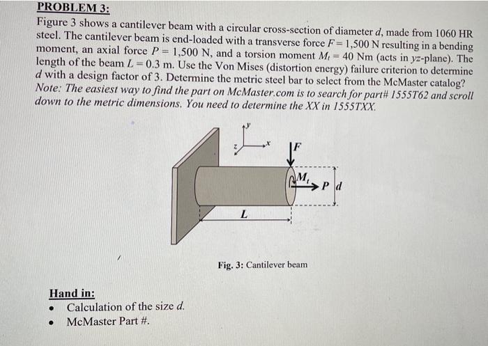 Solved Figure 3 shows a cantilever beam with a circular | Chegg.com