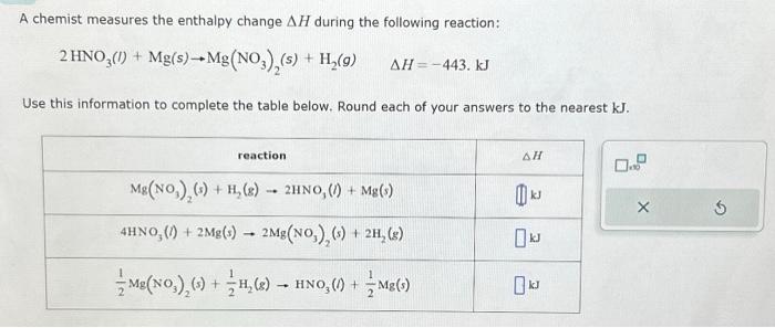Solved A chemist measures the enthalpy change ΔH during the | Chegg.com