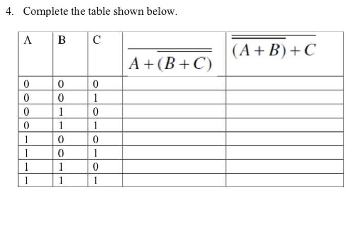 Solved 4. Complete the table shown below. | Chegg.com