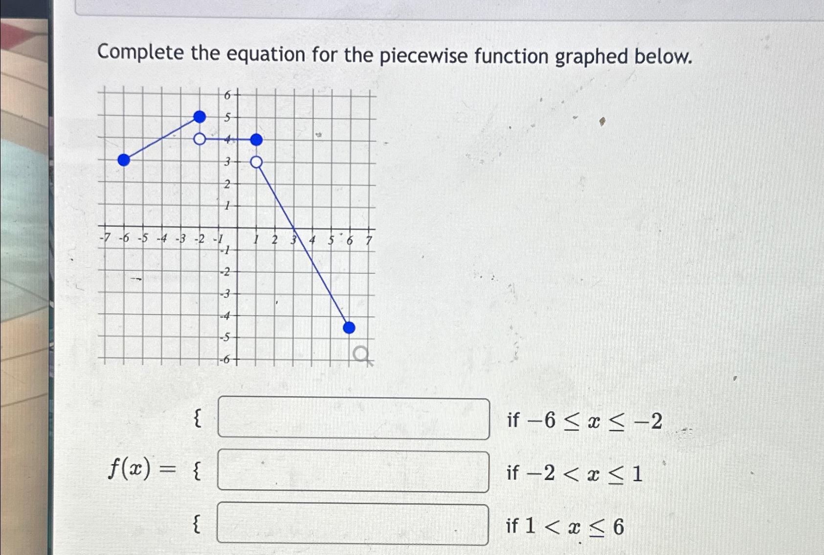 Solved Complete the equation for the piecewise function | Chegg.com