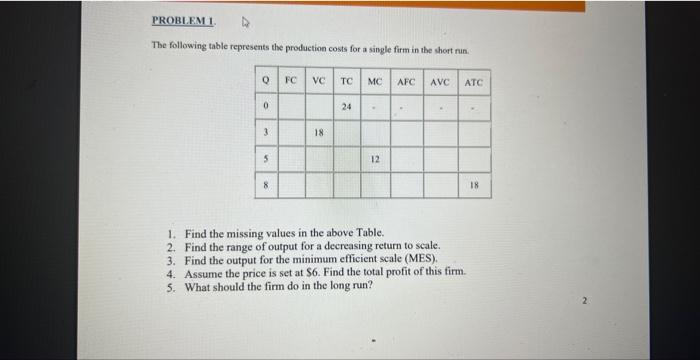 Solved The following table represents the production costs | Chegg.com