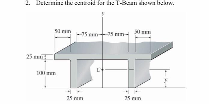 Solved 2. Determine the centroid for the T-Beam shown below. | Chegg.com