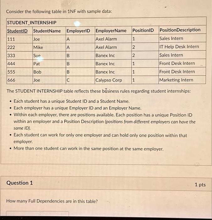 Solved Consider the following table in 1NF with sample data: | Chegg.com