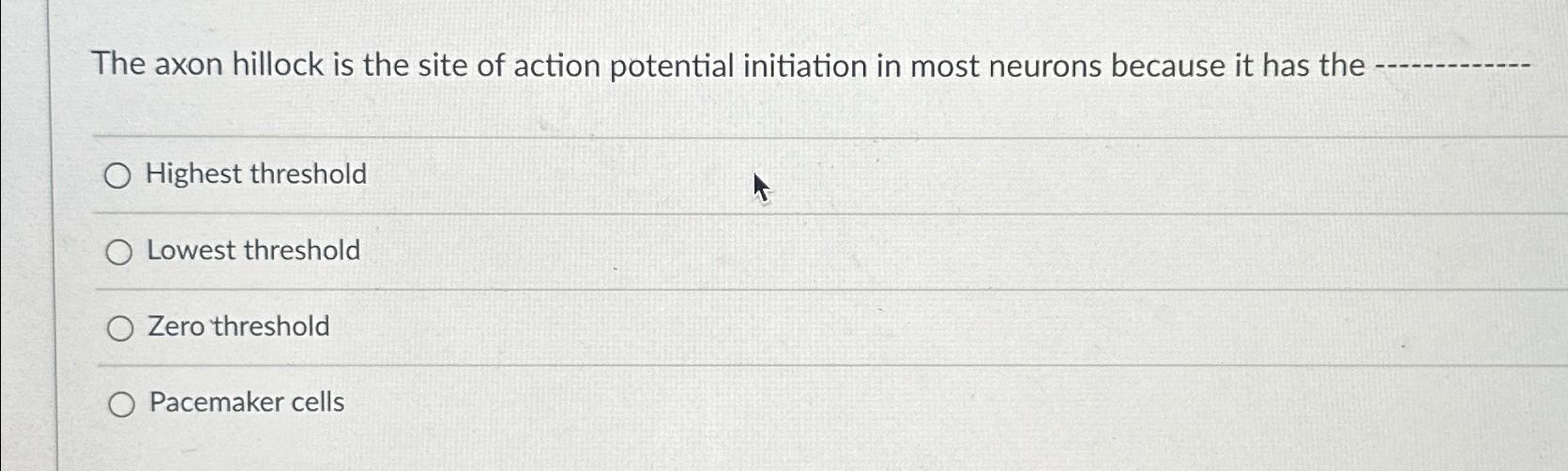 Solved The Axon Hillock Is The Site Of Action Potential 