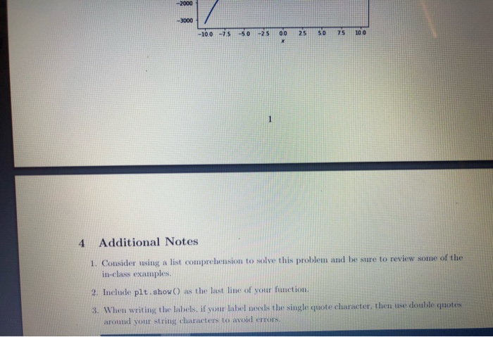 Solved 1 Introduction A single-variable, cubic polynomial | Chegg.com