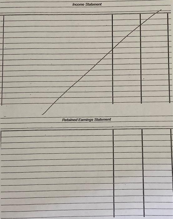 Prepare a (multiple-step income statement, retained | Chegg.com