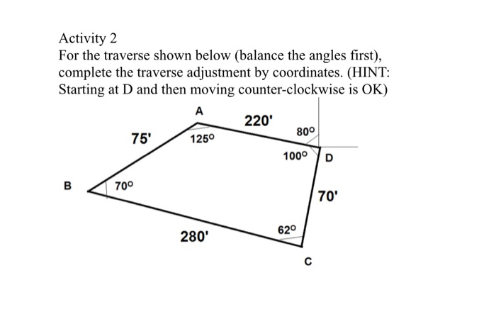 Solved For the traverse shown below (angles have already | Chegg.com