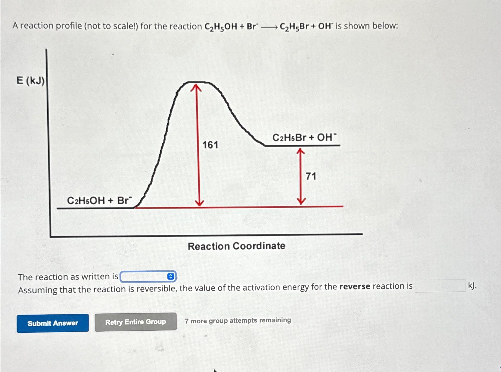 Solved A reaction profile (not to scale!) ﻿for the reaction | Chegg.com