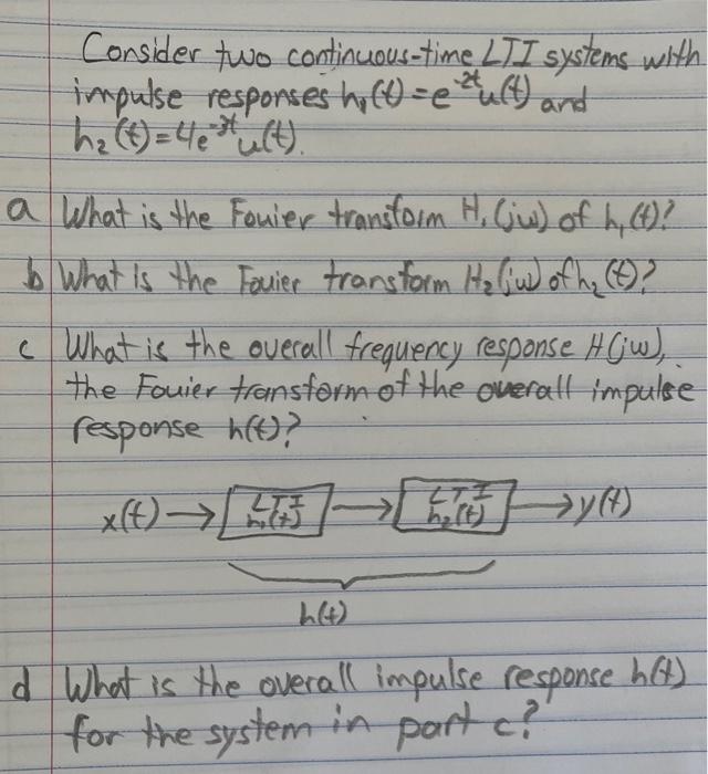 Solved Consider two continuous-time LTI systems with impulse | Chegg.com