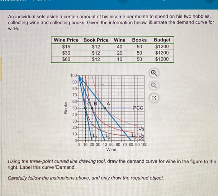Solved An individual sets aside a certain amount of his | Chegg.com