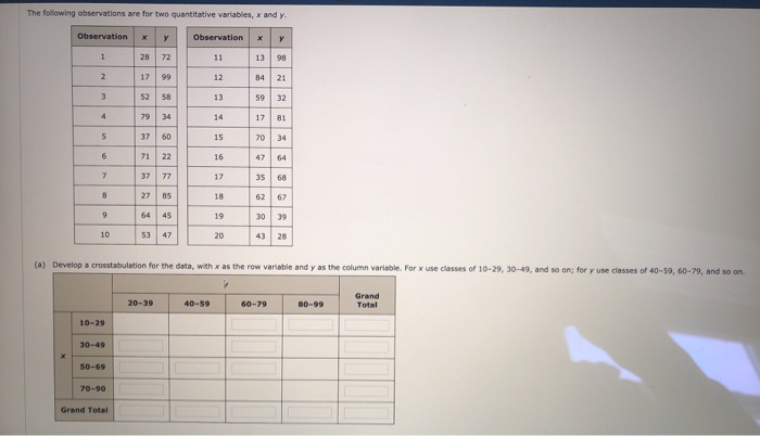 Solved The following observations are for two quantitative | Chegg.com