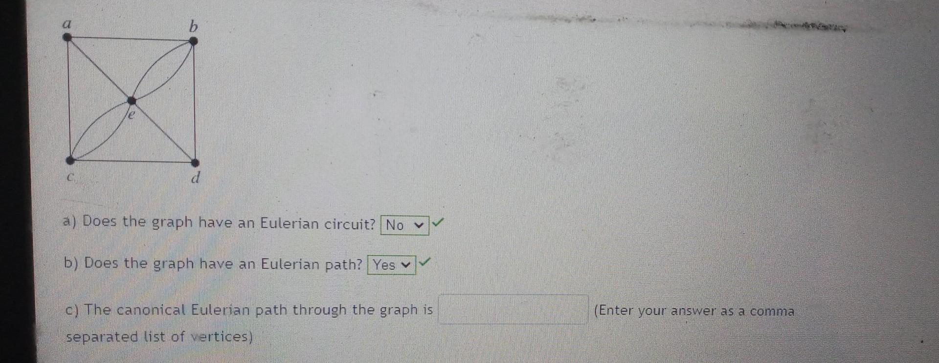 Solved I need to find the canonical Eular path of the given | Chegg.com