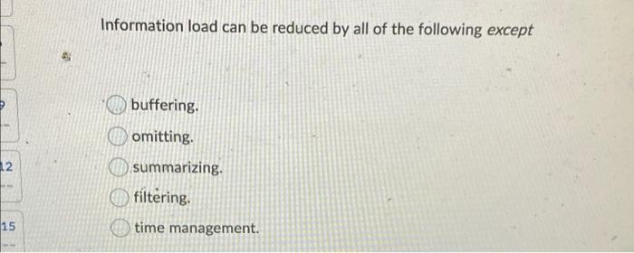 Solved Information load can be reduced by all of the | Chegg.com