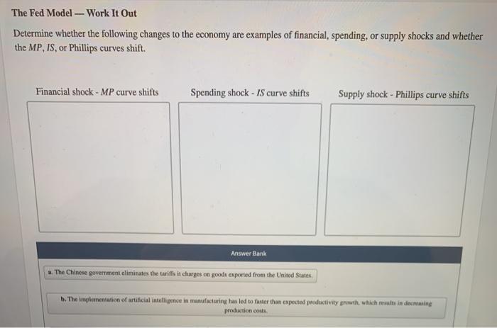Solved The Fed Model - Work It Out Determine whether the | Chegg.com