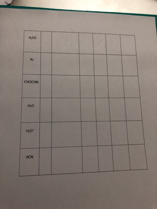 Experiment 6: Lewis Structures Name: Complete the | Chegg.com