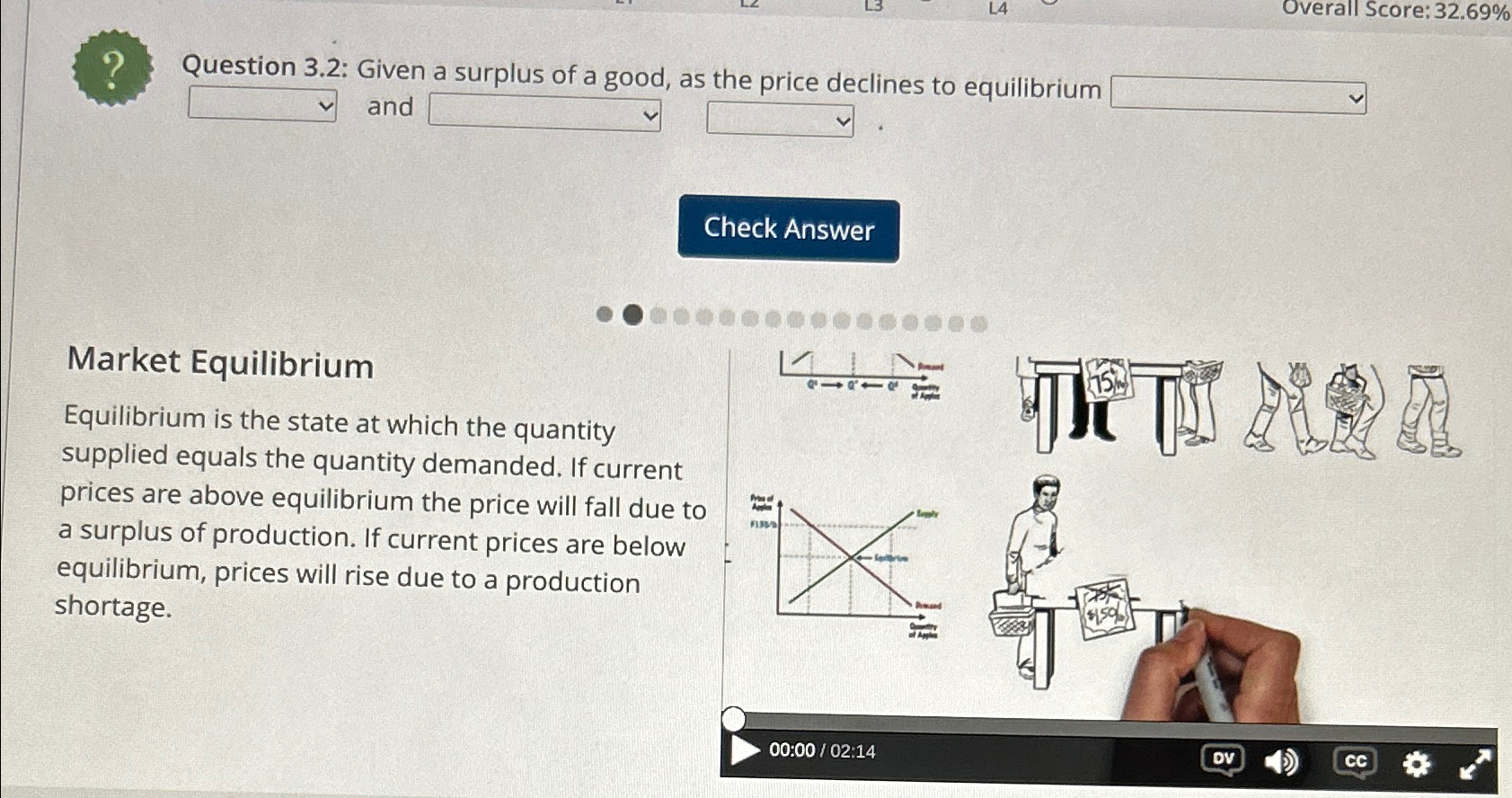 Solved Overall Score:32.69%Question 3.2: Given a surplus of | Chegg.com