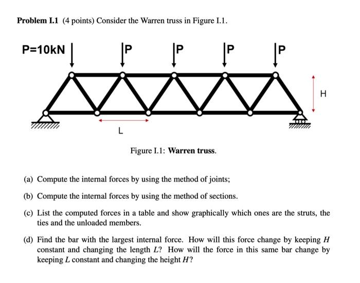 Solved Problem I.1 (4 points) Consider the Warren truss in | Chegg.com