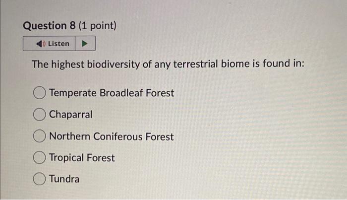 Solved The highest biodiversity of any terrestrial biome is | Chegg.com