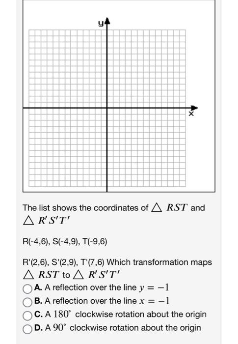 Solved The List Shows The Coordinates Of Rst And R′s′t′