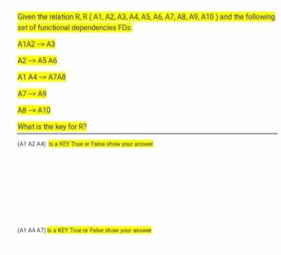 Solved Given the relation R.R(A1, A2, A3, A4, A5, A6, A7, | Chegg.com