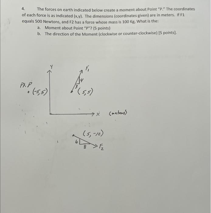 Solved 4. The forces on earth indicated below create a | Chegg.com