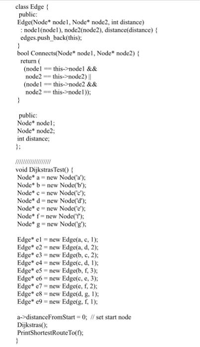 Solved Thing Execute The Dijkstra Shortest Path Algorithm