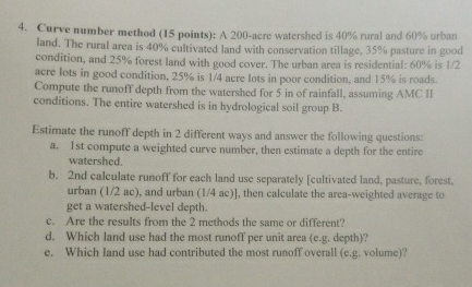 Solved Curve number method (15 ﻿points): A 200 -acre | Chegg.com
