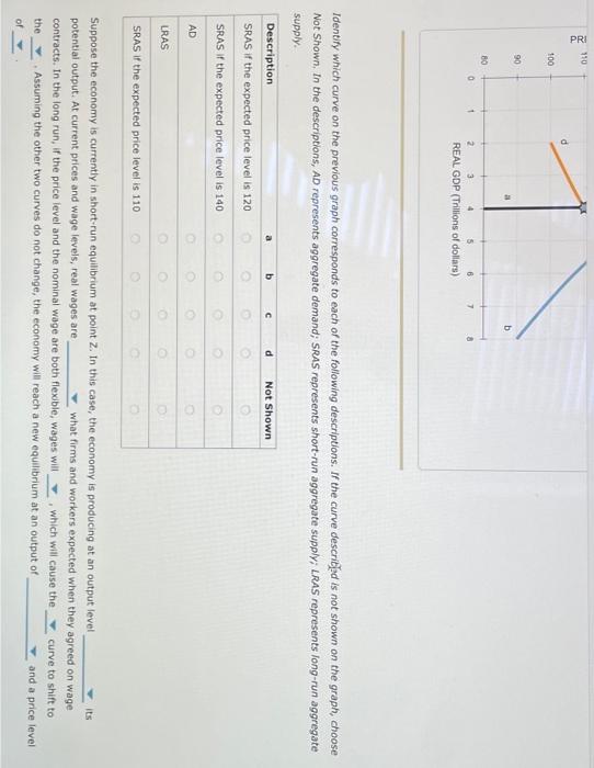 The following graph shows several aggregate demand | Chegg.com