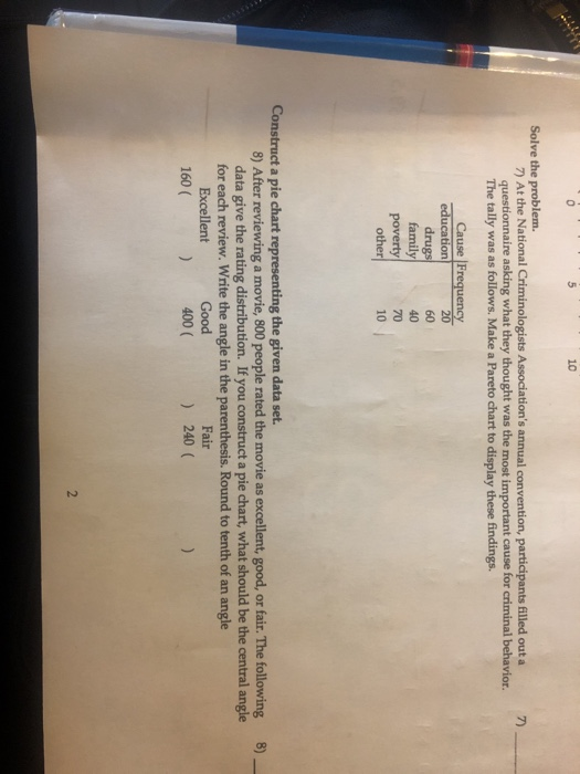 Solved Use The Data To Create A Stemplot 3 The Following 